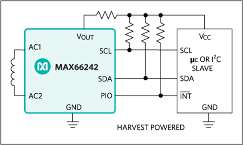 MAX66242 DeepCoverセキュア認証用IC、ISO 15693、I2C、SHA-256、および4KbユーザーEEPROM内蔵 | アナログ・デバイセズ