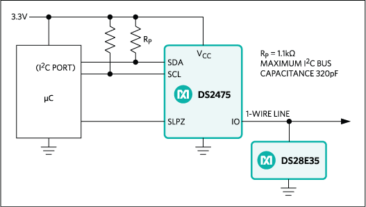 DS2475 Datasheet and Product Info | Analog Devices