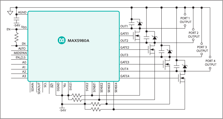 MAX5980A Quad, IEEE 802.3at/af PSE Controller for Power-over-Ethernet | 亚德诺（ADI）半导体