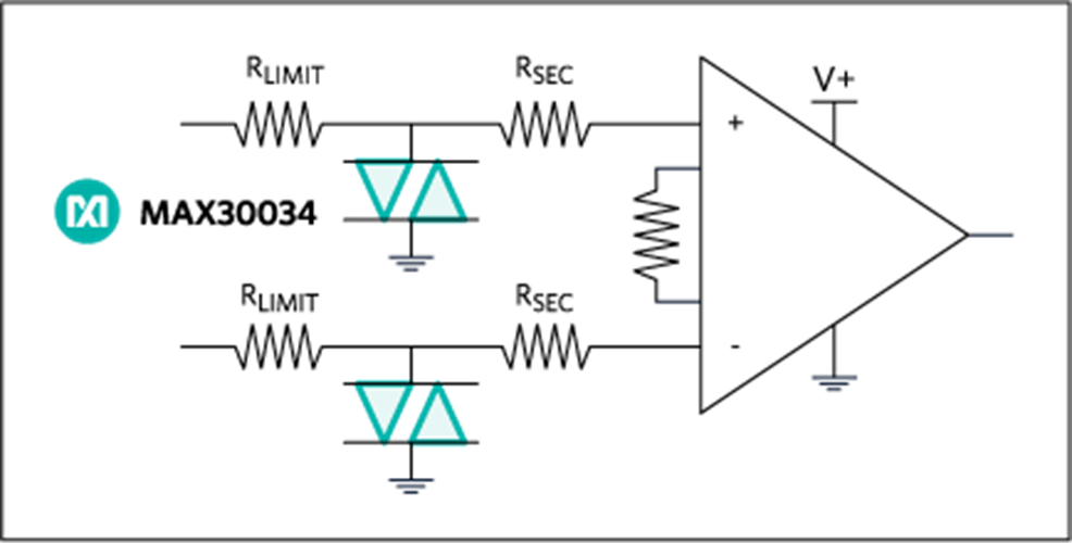 MAX30034 Defibrillation/Surge/ESD Protector | Analog Devices