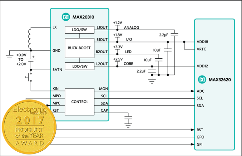 MAX20310 Datasheet and Product Info | Analog Devices