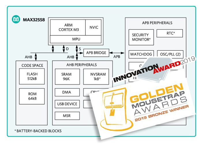 MAX32558 DeepCover Secure ARM Cortex-M3 Flash Microcontroller | Analog Devices