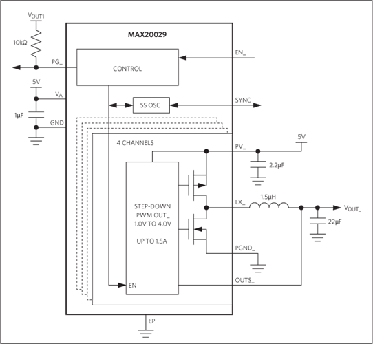 MAX20029 Datasheet and Product Info | Analog Devices