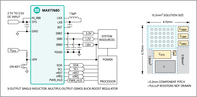 MAX77680 3-Output SIMO Buck-Boost Regulator with Power Sequencer and ...