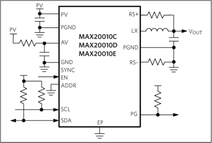 MAX20010E 数据手册和产品信息 | 亚德诺（ADI）半导体