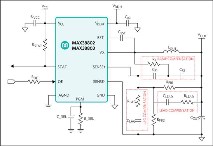 MAX38802 Integrated, Step-Down Switching Regulators with Selectable ...