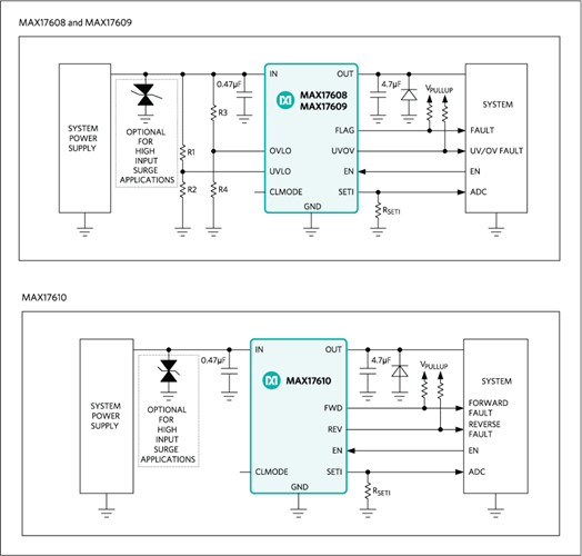 MAX17608 4.5V to 60V, 1A Current Limiter with OV, UV, and Reverse ...