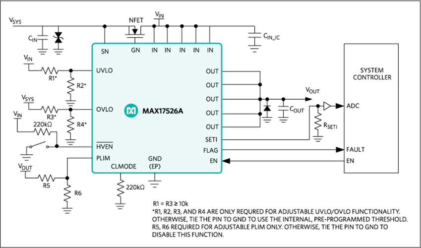 MAX17526B 5.5V～60V、6A電流リミッタ、OV、UV、逆方向保護、および電力制限内蔵 | アナログ・デバイセズ