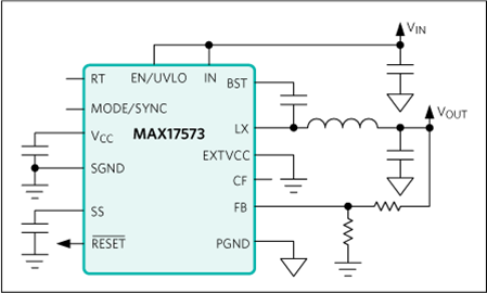 MAX17573 Datasheet and Product Info | Analog Devices