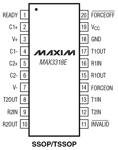 MAX3318E Datasheet and Product Info | Analog Devices
