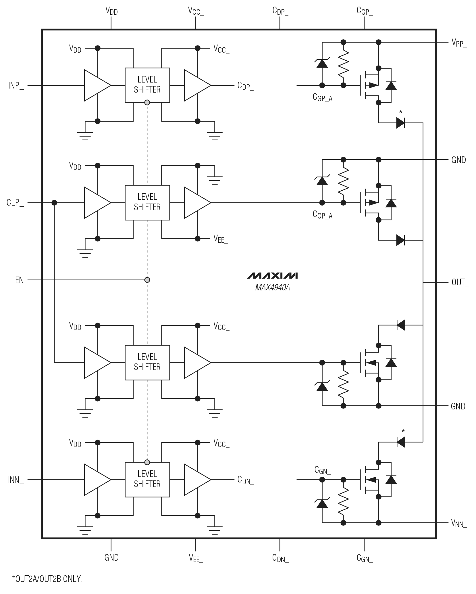 MAX4940A Datasheet and Product Info | Analog Devices
