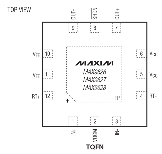MAX9627 Datasheet and Product Info | Analog Devices