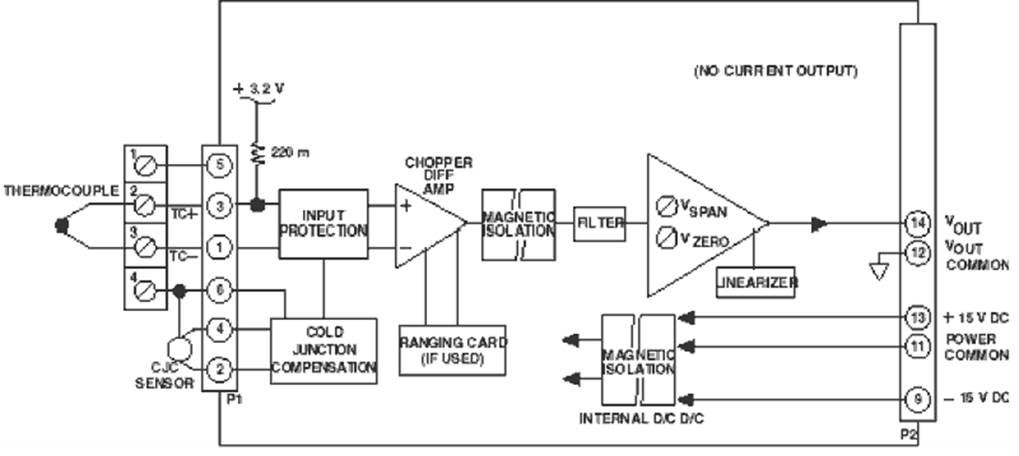 3B47 Datasheet and Product Info | Analog Devices