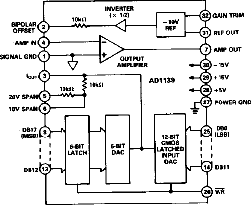 AD1139 Datasheet and Product Info | Analog Devices