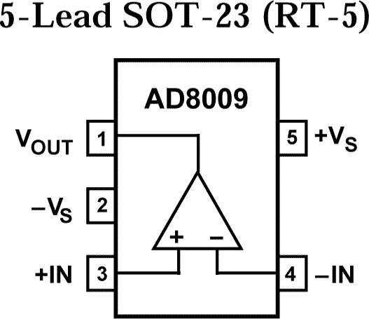 AD8009 Datasheet and Product Info | Analog Devices