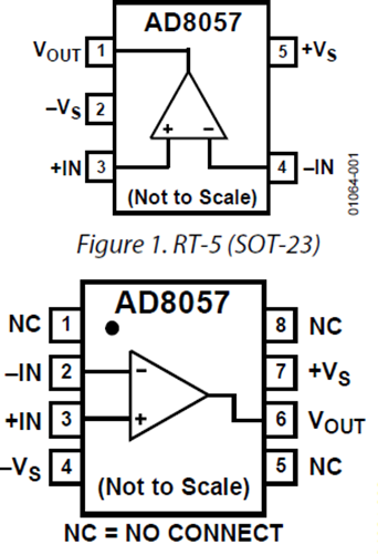AD8057 Datasheet and Product Info | Analog Devices