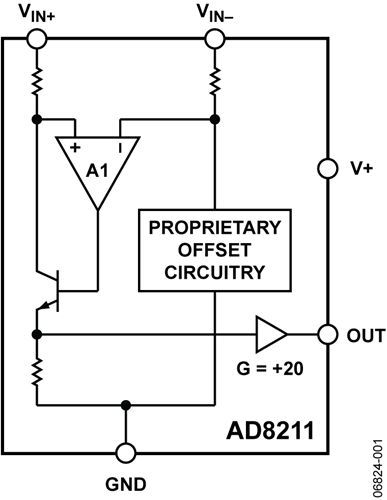 AD8211 Datasheet and Product Info | Analog Devices