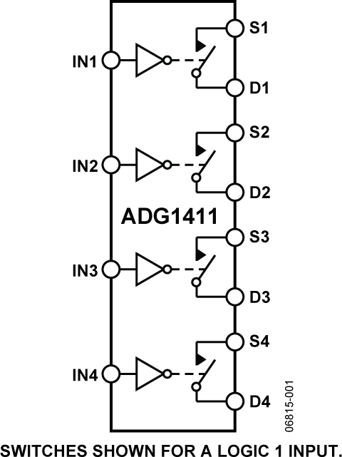 ADG1411 Datasheet and Product Info | Analog Devices