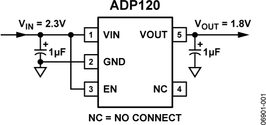 ADP120 Datasheet and Product Info | Analog Devices
