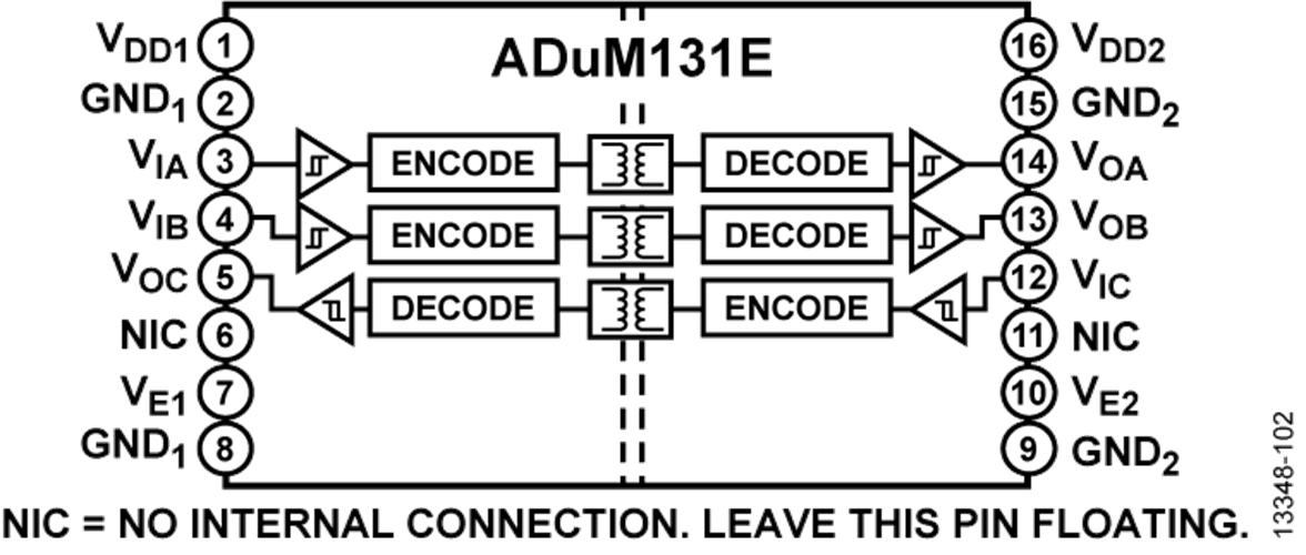 ADuM131E Datasheet and Product Info | Analog Devices