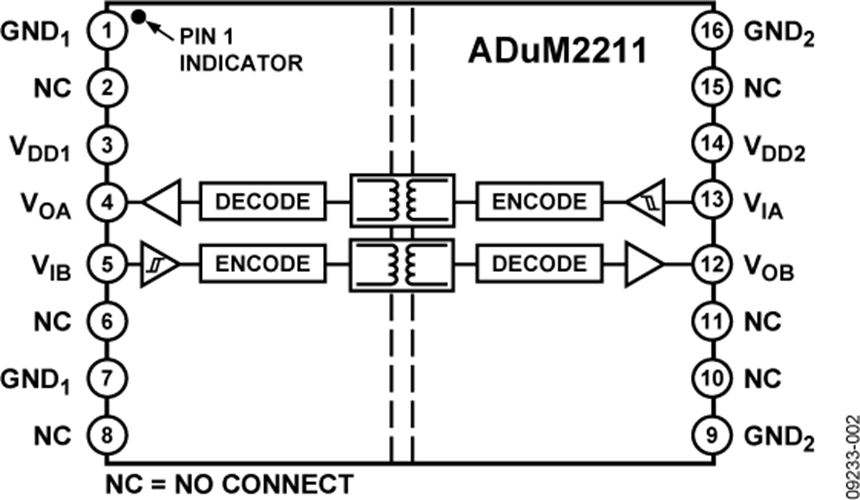 ADUM2211 Datasheet and Product Info | Analog Devices