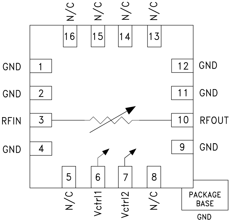 HMC712A Datasheet and Product Info | Analog Devices