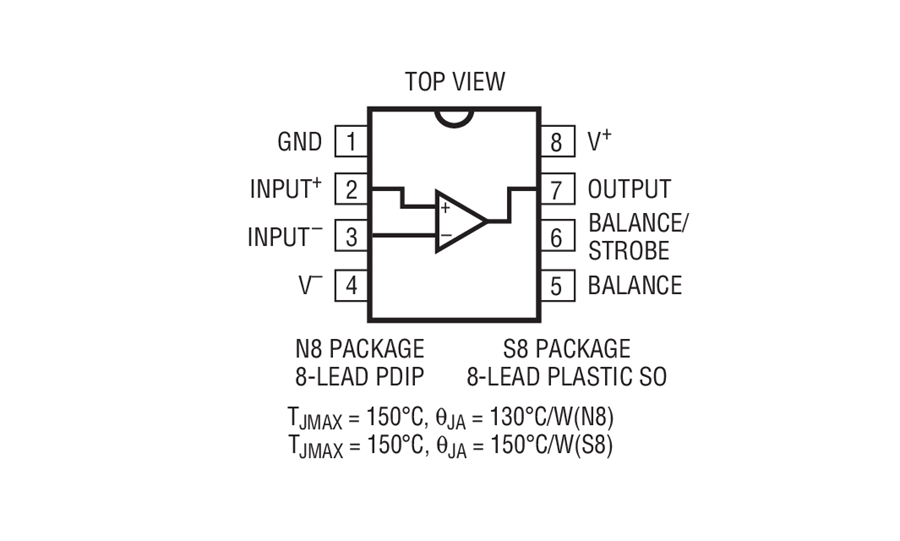 LT1011 LT1011A Datasheet and Product Info | Analog Devices