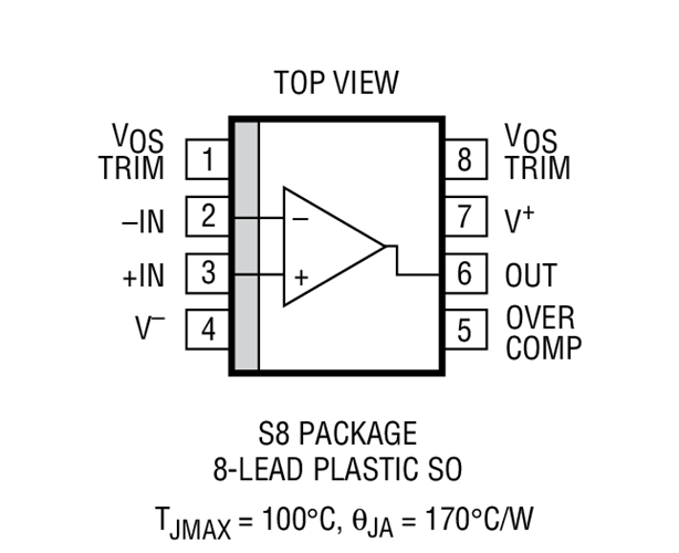 LT1012 Datasheet and Product Info | Analog Devices