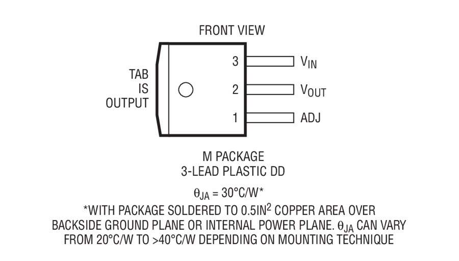 LT1085 Datasheet and Product Info | Analog Devices
