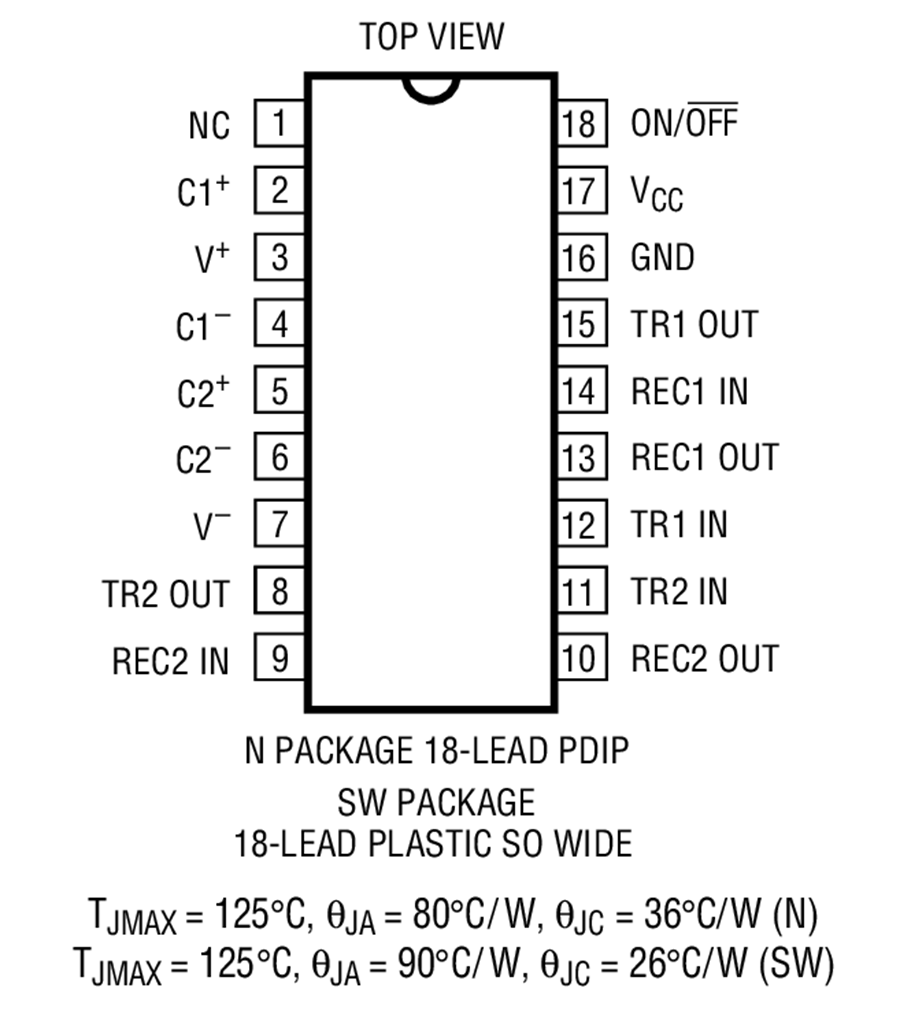 LT1280A Datasheet and Product Info | Analog Devices