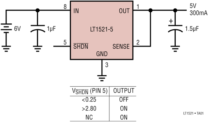 LT1521 Datasheet and Product Info | Analog Devices