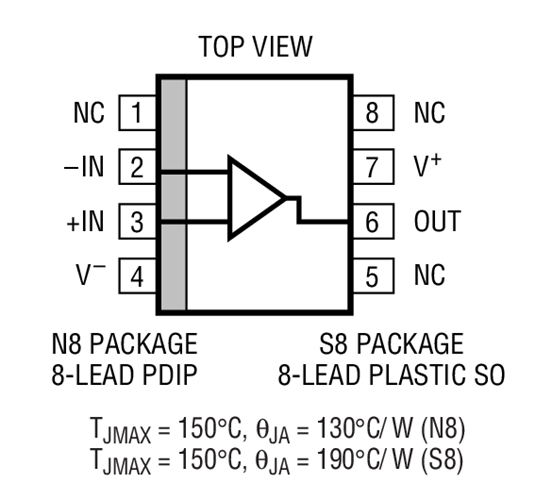 LT1674 Datasheet and Product Info | Analog Devices