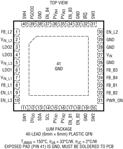 LT3380 | 降压稳压器和LDO | 亚德诺（ADI）半导体