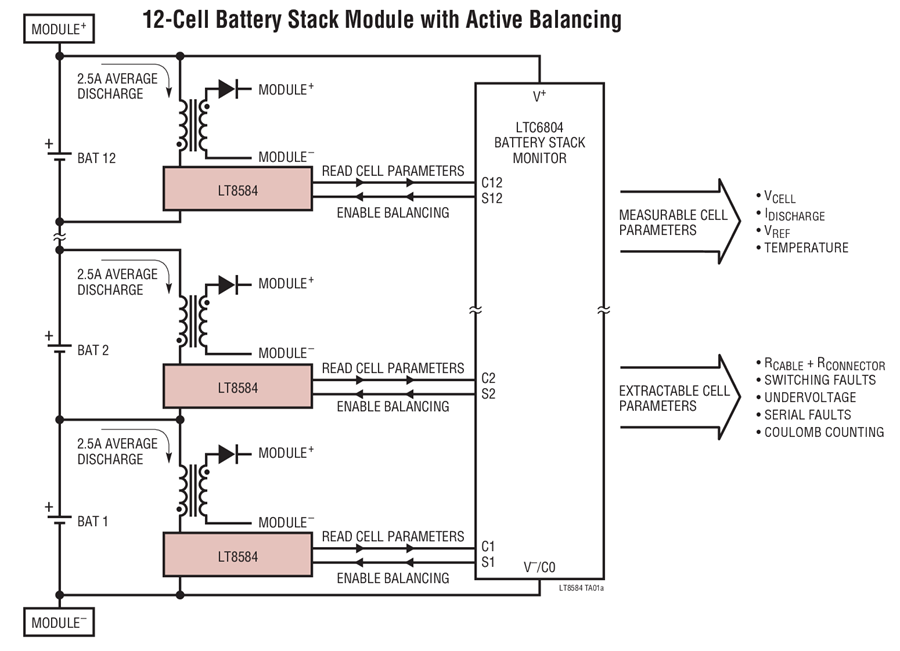 Active Battery Cell Balancing Analog Devices