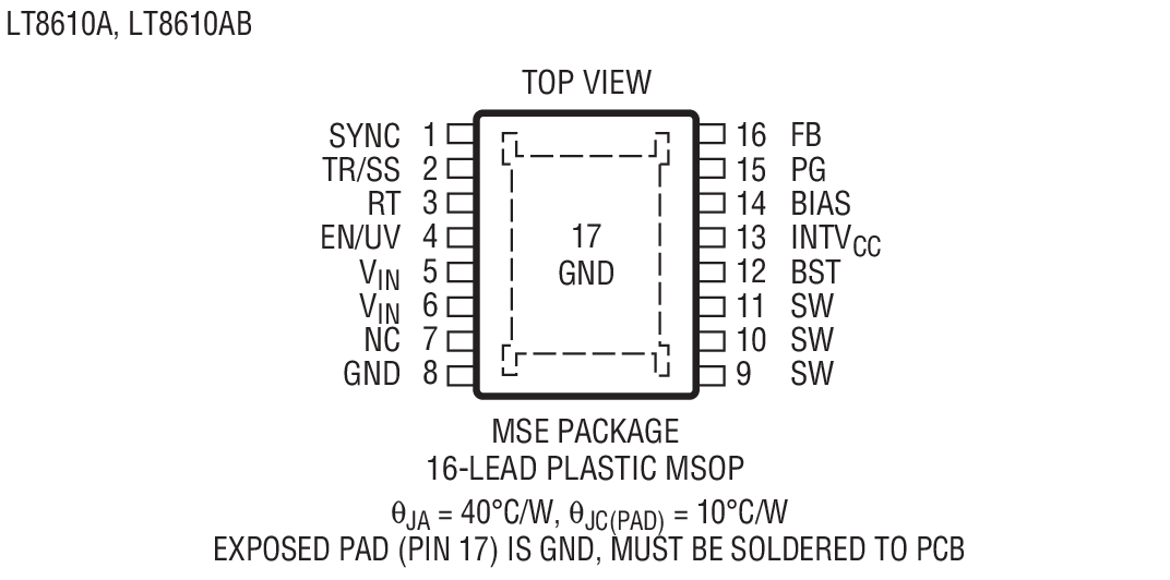 LT8610A LT8610AB Datasheet and Product Info | Analog Devices