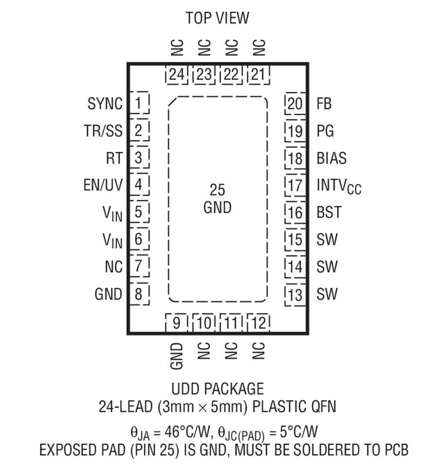 LT8620 Datasheet and Product Info | Analog Devices