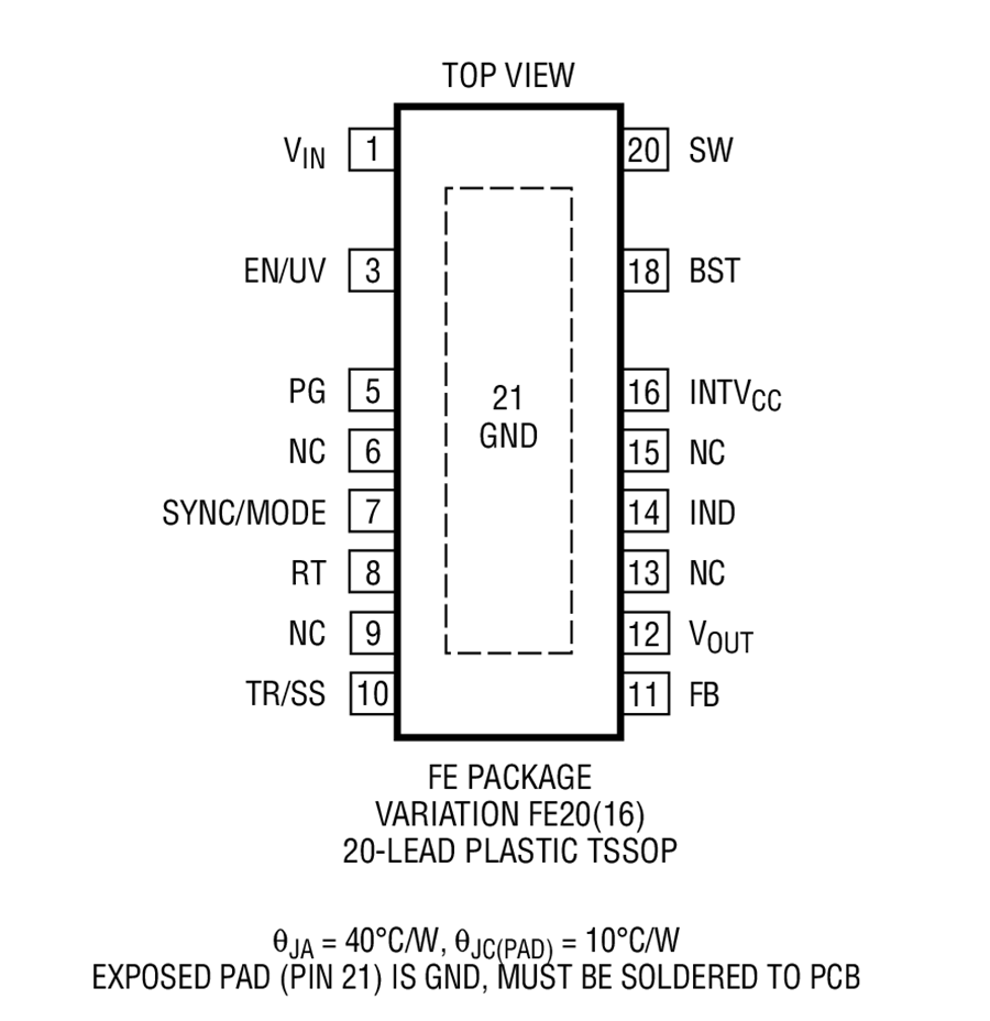 LT8631 Datasheet and Product Info | Analog Devices