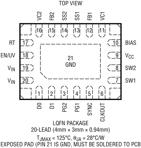 LT8653S Datasheet and Product Info | Analog Devices