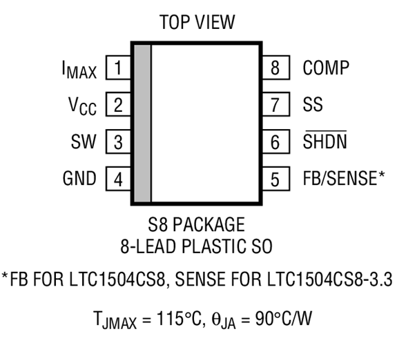 LTC1504 Datasheet and Product Info | Analog Devices