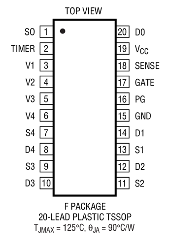 LTC2921 Datasheet and Product Info | Analog Devices
