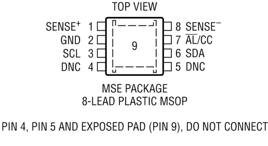 LTC2941 Datasheet and Product Info | Analog Devices