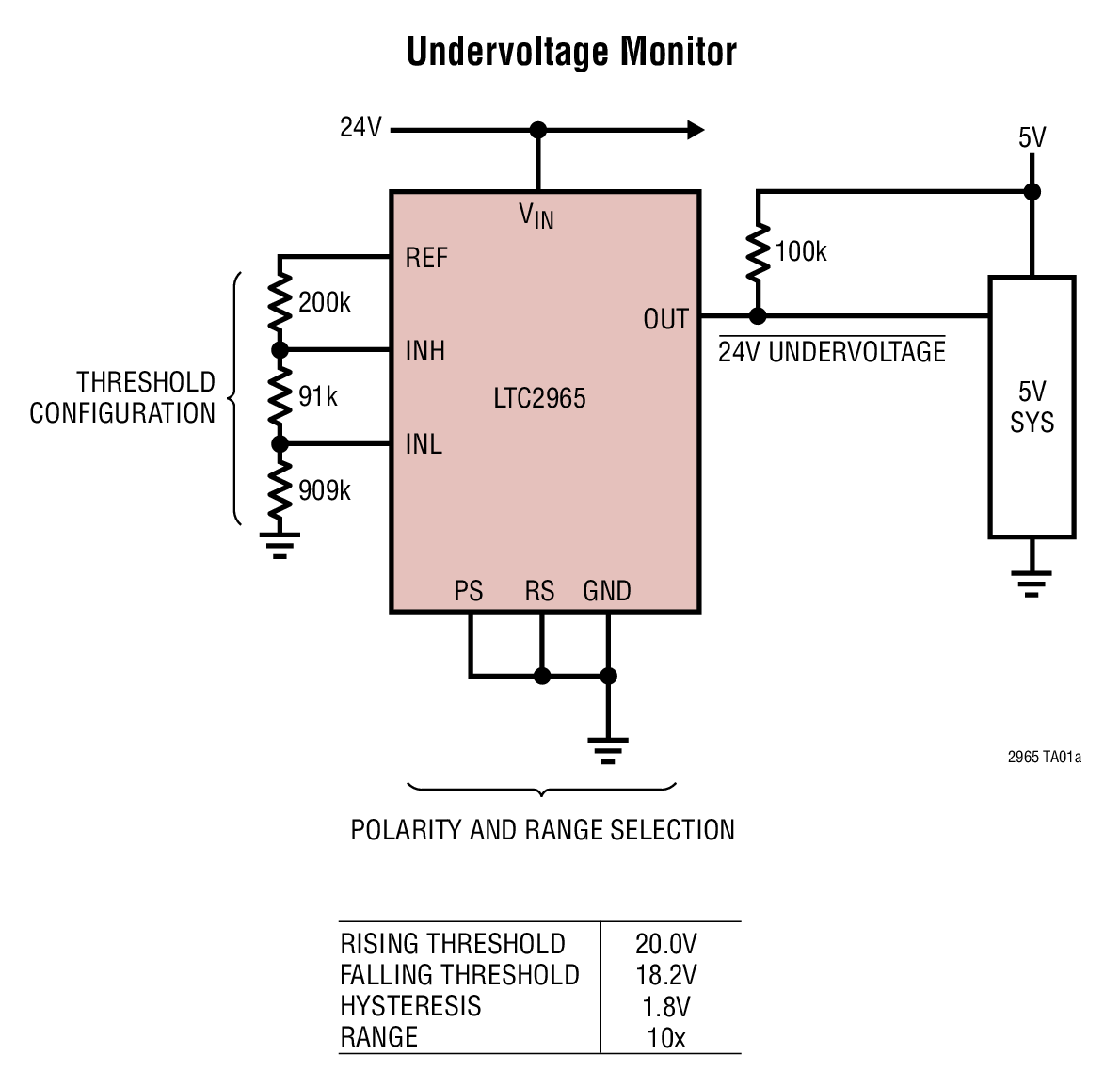 LTC2965 Datasheet and Product Info | Analog Devices