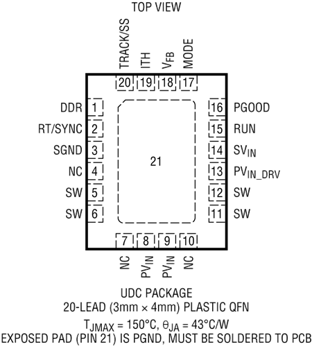 LTC3612 Datasheet and Product Info | Analog Devices