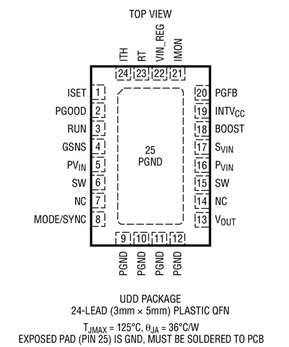 LTC3623 Datasheet and Product Info | Analog Devices