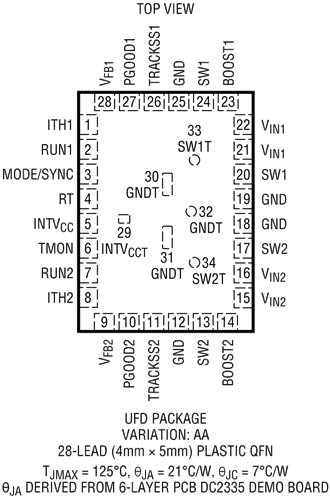 LTC3636 LTC3636-1 Datasheet and Product Info | Analog Devices
