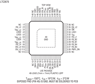 LTC3676 LTC3676-1 Datasheet and Product Info | Analog Devices