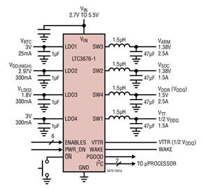 LTC3676 LTC3676-1 Datasheet and Product Info | Analog Devices