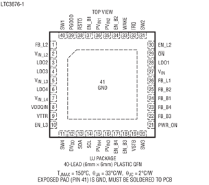 LTC3676 LTC3676-1 Datasheet and Product Info | Analog Devices