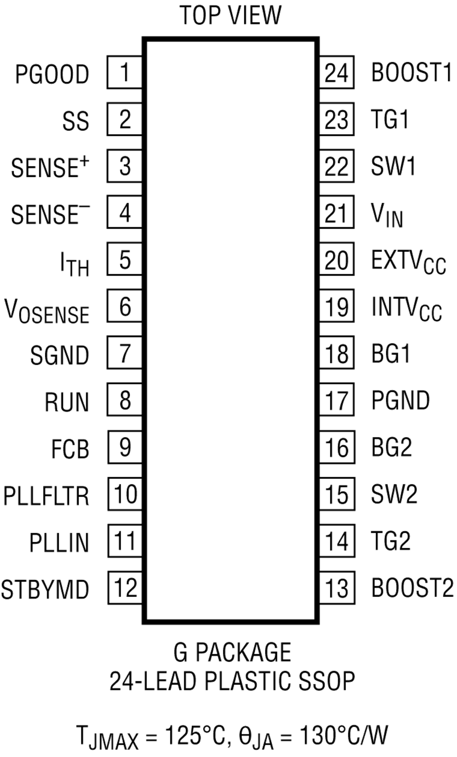 LTC3780 Datasheet and Product Info | Analog Devices