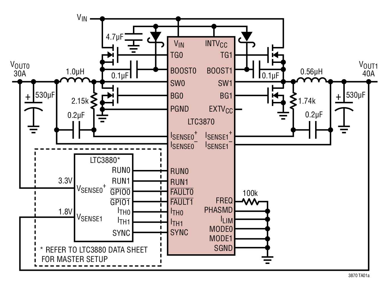 LTC3870 Datasheet and Product Info | Analog Devices